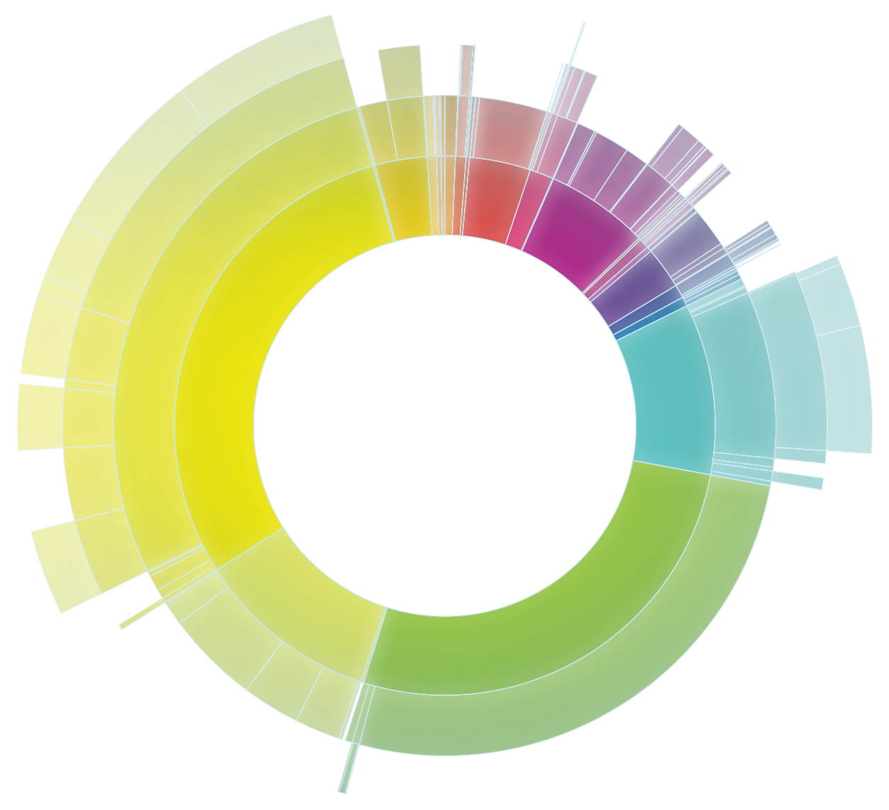 Download Drug Repositioning - Full Size PNG Image - PNGkit