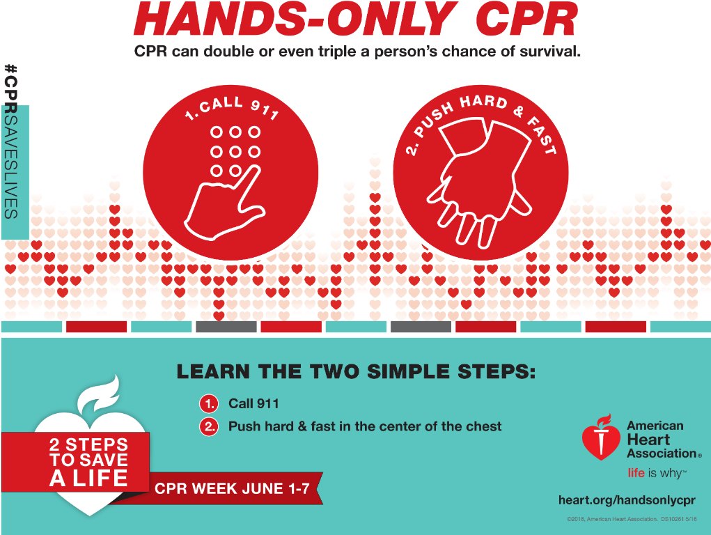 Download Joyce Beatty Repbeatty Twitter Think About It Pinterest - Cpr ...