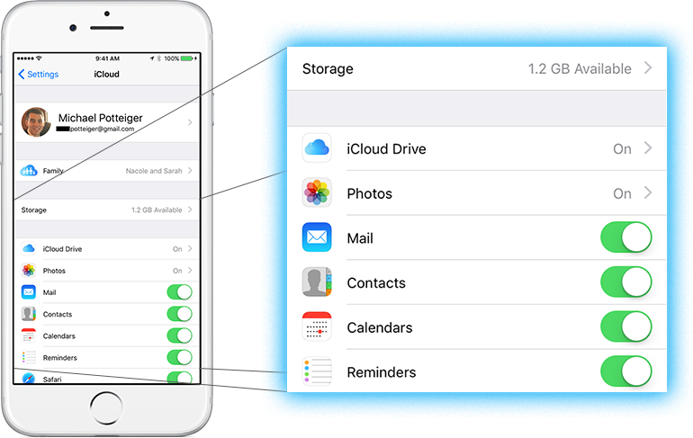 Download Iphone Icloud Settings - Icloud Setting Ios - Full Size PNG Image - PNGkit