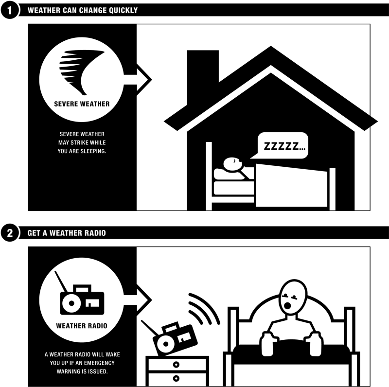 Download Get A Noaa Emergency Alert Radio - Tornado - Full Size PNG ...