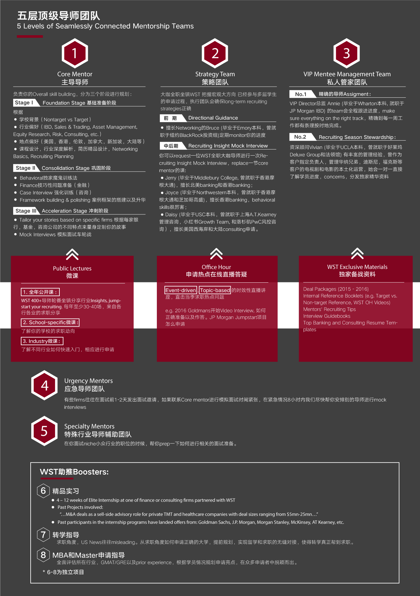 Download Goldman Sachs Summer Analyst Internship Interview Questions ...