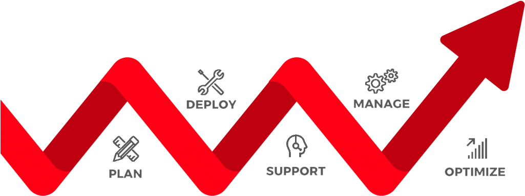 Download How We Work - Diagram - Full Size PNG Image - PNGkit