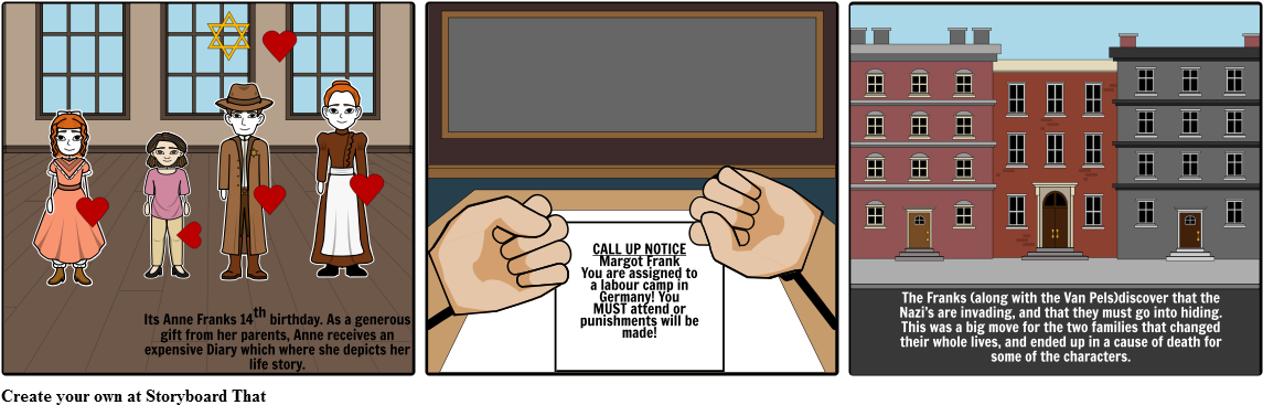 Download Anne Frank - Cartoon - Full Size PNG Image - PNGkit