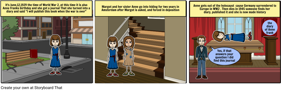 Download Anne Frank - Cartoon - Full Size PNG Image - PNGkit