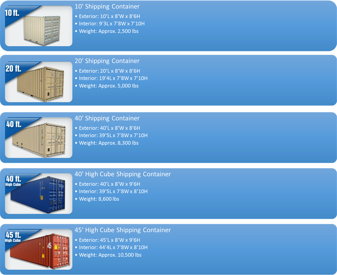 Download Shipping Container Dimensions Shipping Container Dimensions