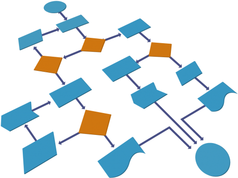 Download Transparent Process Map Clip Art - PNGkit