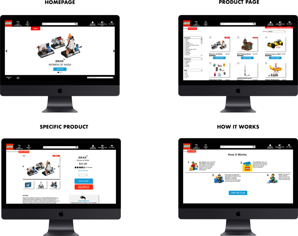 Download Hi Fi Prototype Lego - Computer Monitor - Full Size PNG Image ...