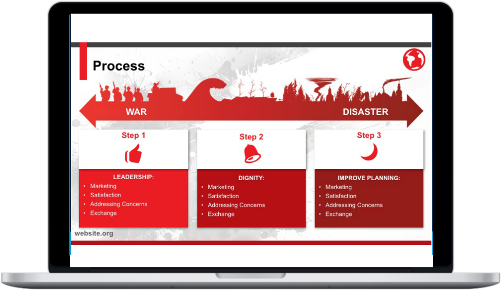 Download Red Cross - Flat Panel Display - Full Size PNG Image - PNGkit