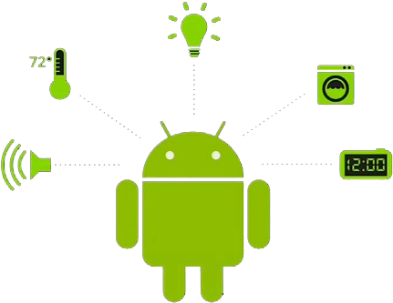 Download Android Development - Android - Full Size PNG Image - PNGkit