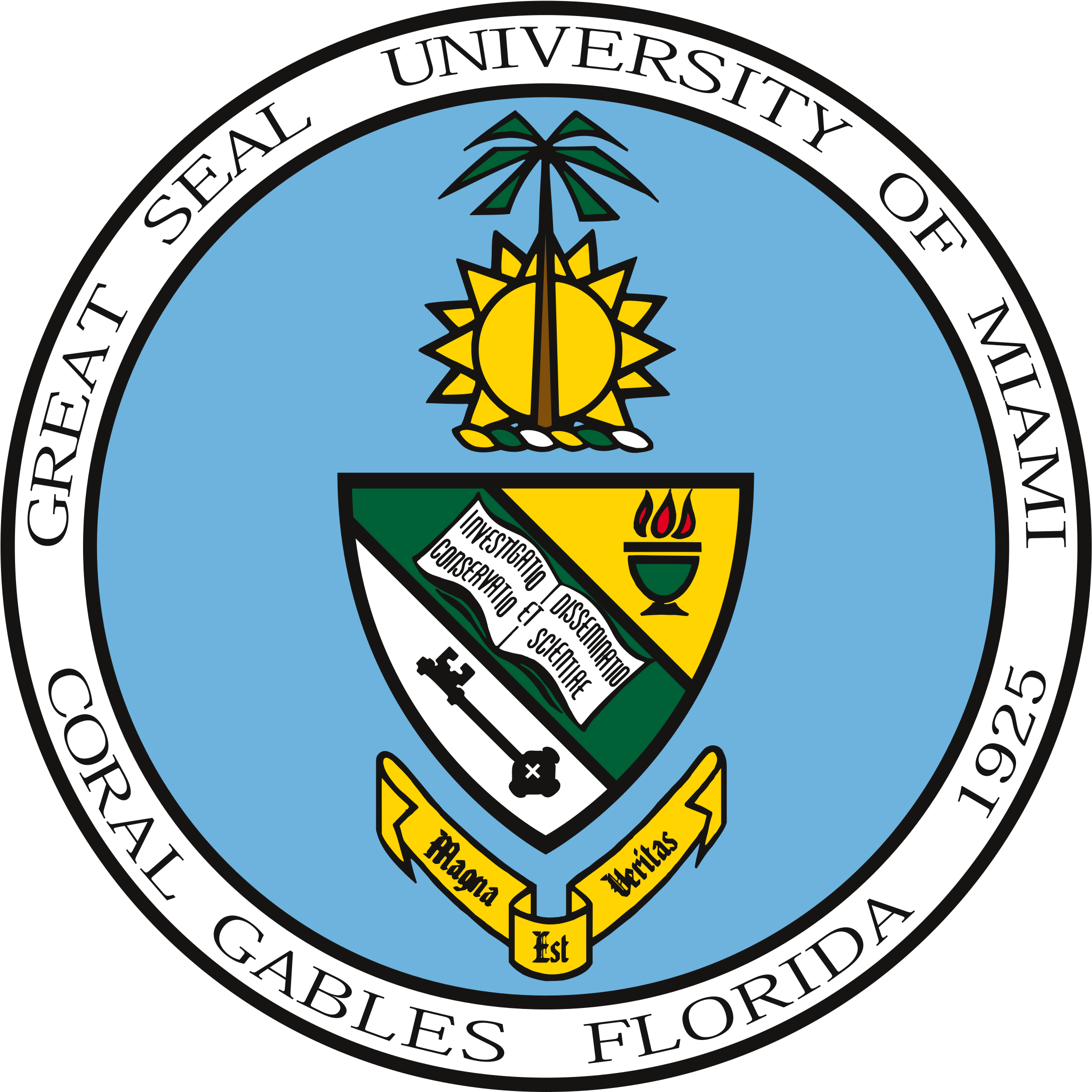 Download University Of Miami Logo Png Transparent - University Of Miami ...