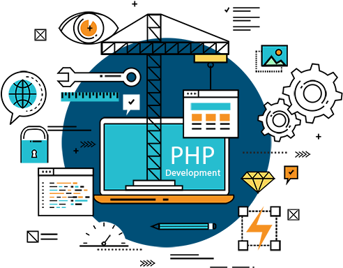 Download Best Php Development Company - Php Development Company - Full ...