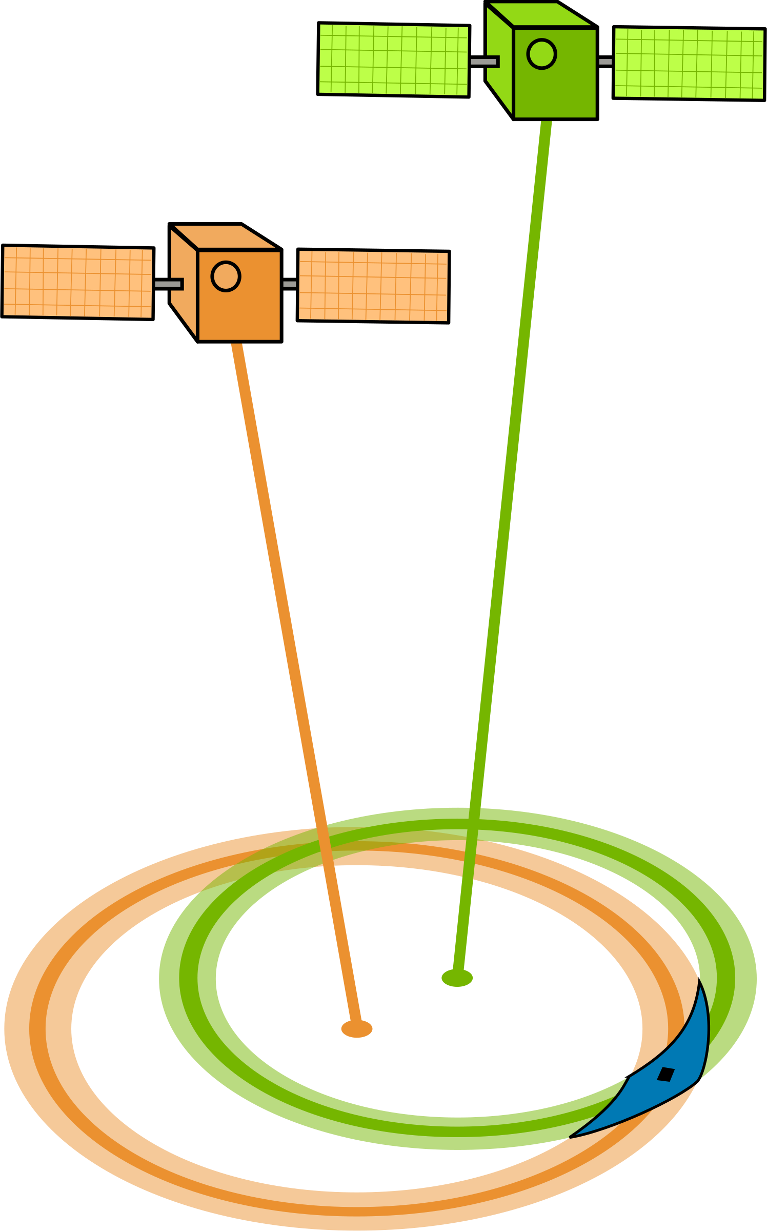Download Big Image - Global Positioning System - Full Size PNG Image ...
