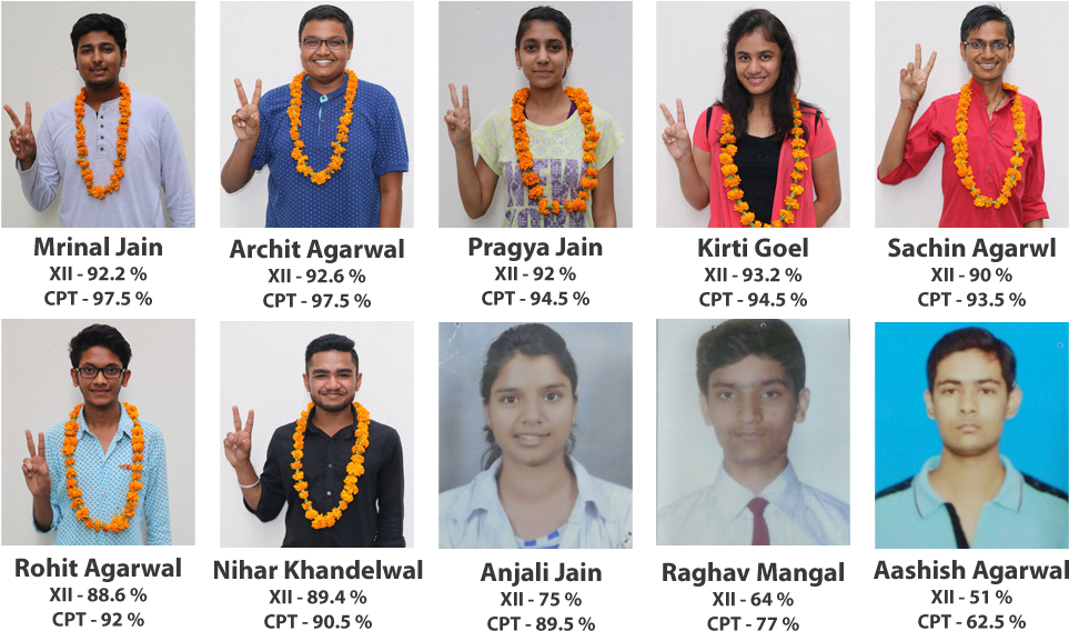 Download Cpt Rankers - Haryana Cbse Topper 2018 News - Full Size PNG ...