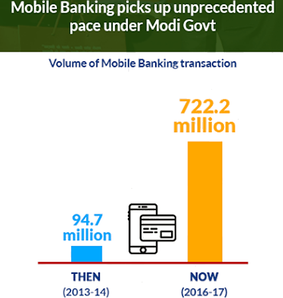 Download Summary Of Projects And Schemes And Their Achievements ...