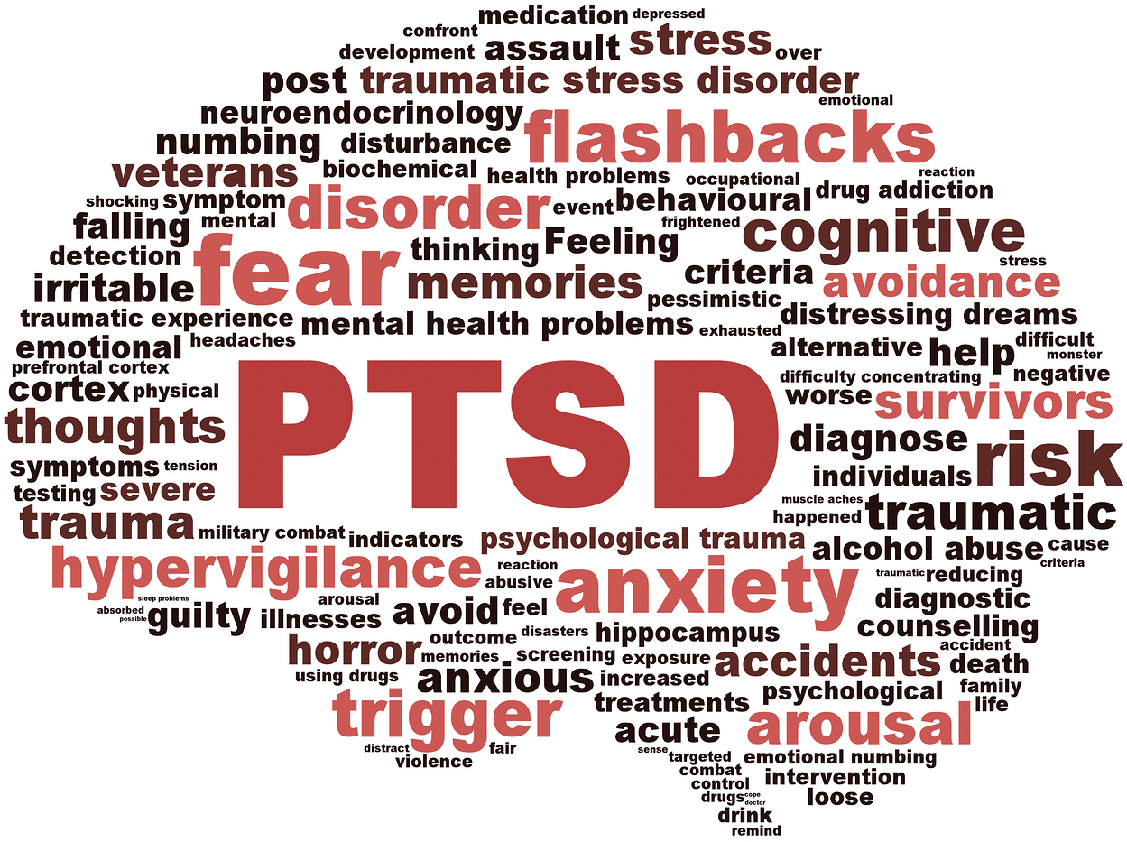 Download Trauma - Ptsd Mental Illness - Full Size PNG Image - PNGkit