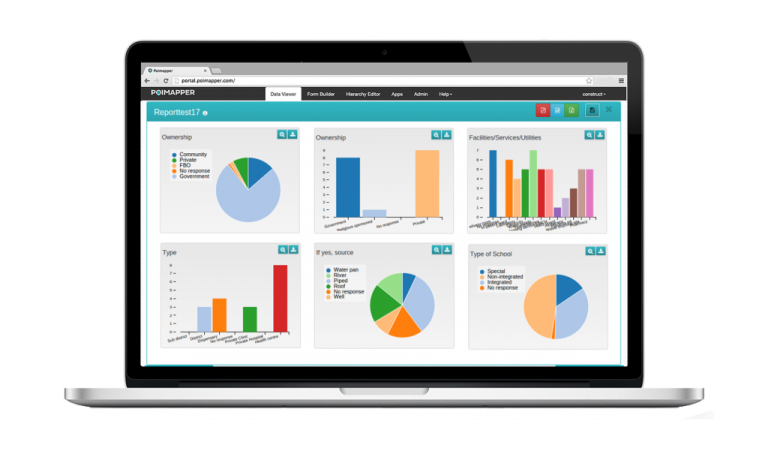 Download Customized Reports - Laptop With Data Png - Full Size PNG ...