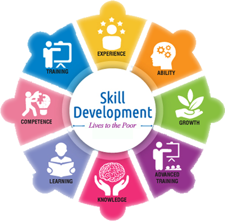 Download About Us - Ciclo Do Marketing Inbound - Full Size PNG Image ...