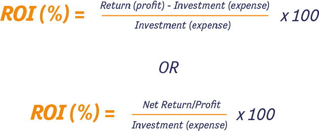 Download Roi-calculation - Roi Formula - Full Size PNG Image - PNGkit