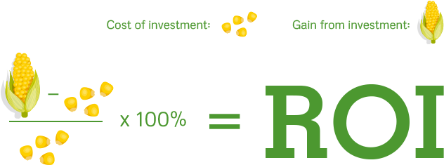 Download Roi Measures The Value Of Your Investments - Graphic Design ...