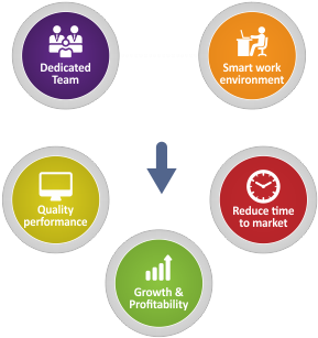 Download Quick Inquiry - Circle - Full Size PNG Image - PNGkit