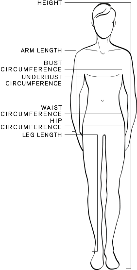Download Taking Measurements Correctly - Hip Circumference - Full Size ...