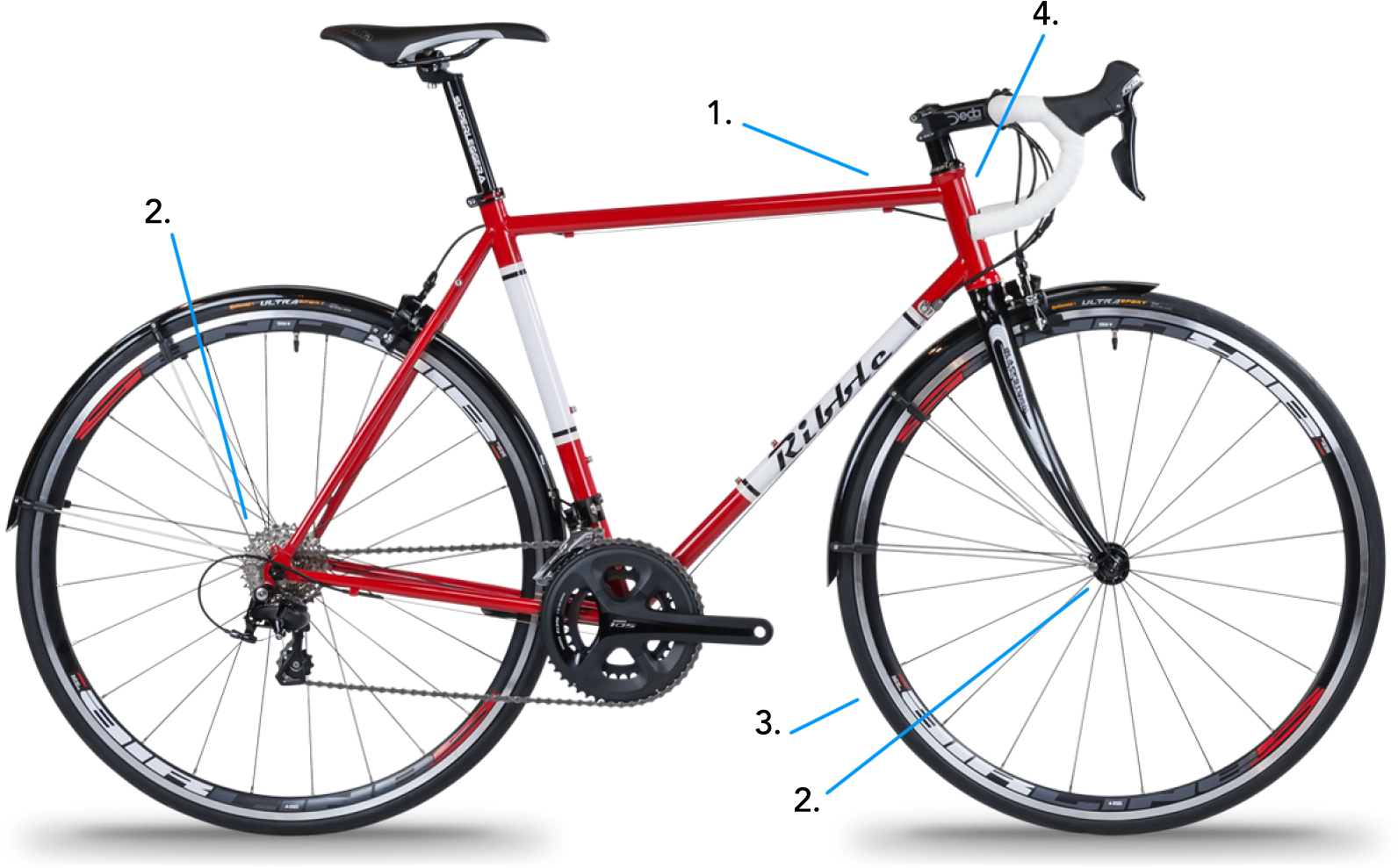 Download Reynolds 525 Frame - Full Size PNG Image - PNGkit