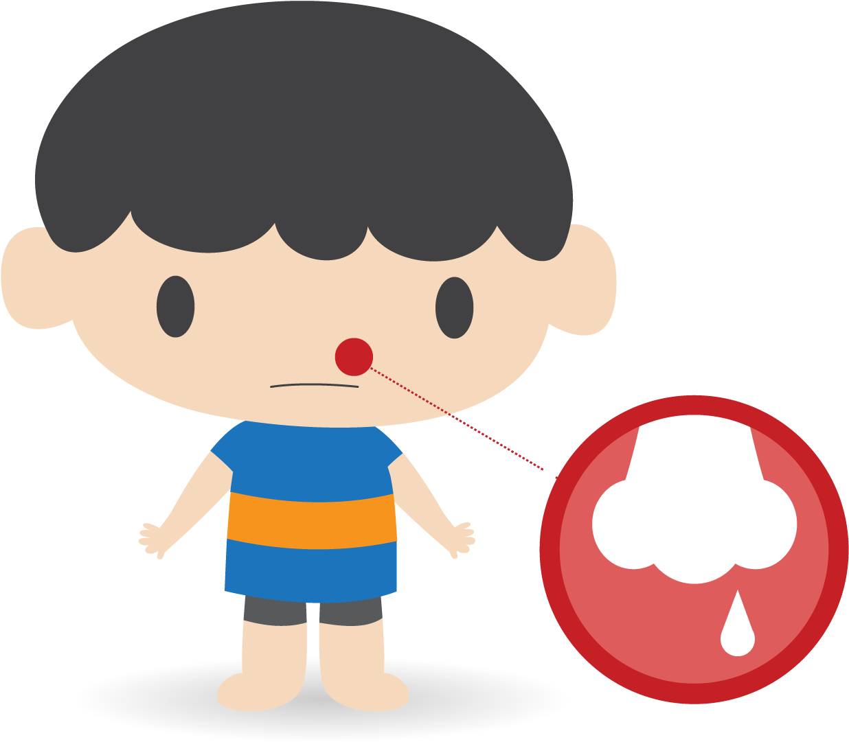 Download Nosebleed - Nosebleed Png - Full Size PNG Image - PNGkit