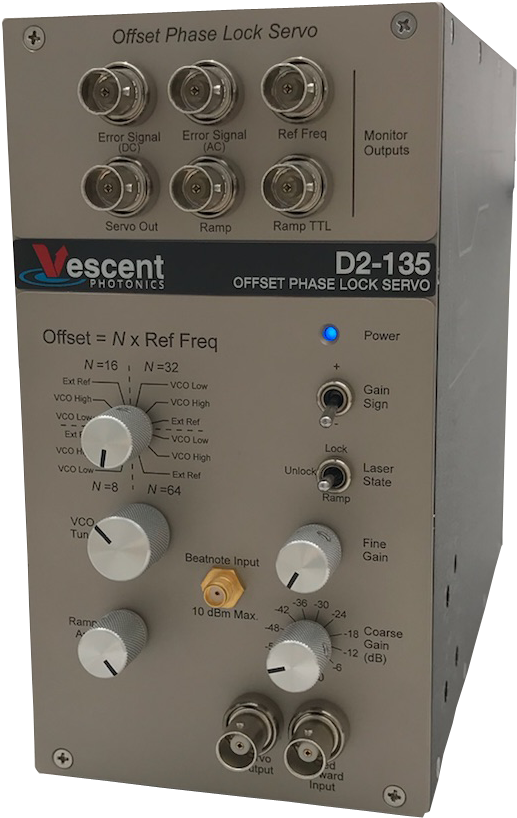 Download Offset - Control Panel - Full Size PNG Image - PNGkit