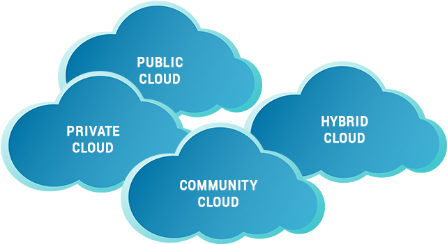 Download Cloude - Label - Full Size PNG Image - PNGkit