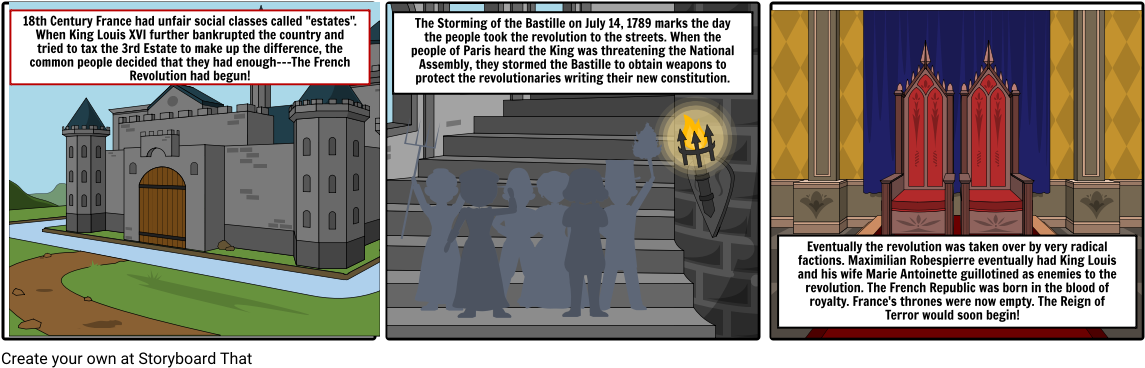 Download French Revolution End Of The Monarchy - Columbus - Full Size ...