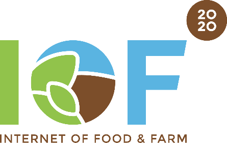 Download The Internet Of Things Has A Revolutionary Potential - Iof ...