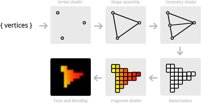 3d Computer Graphics Download 
