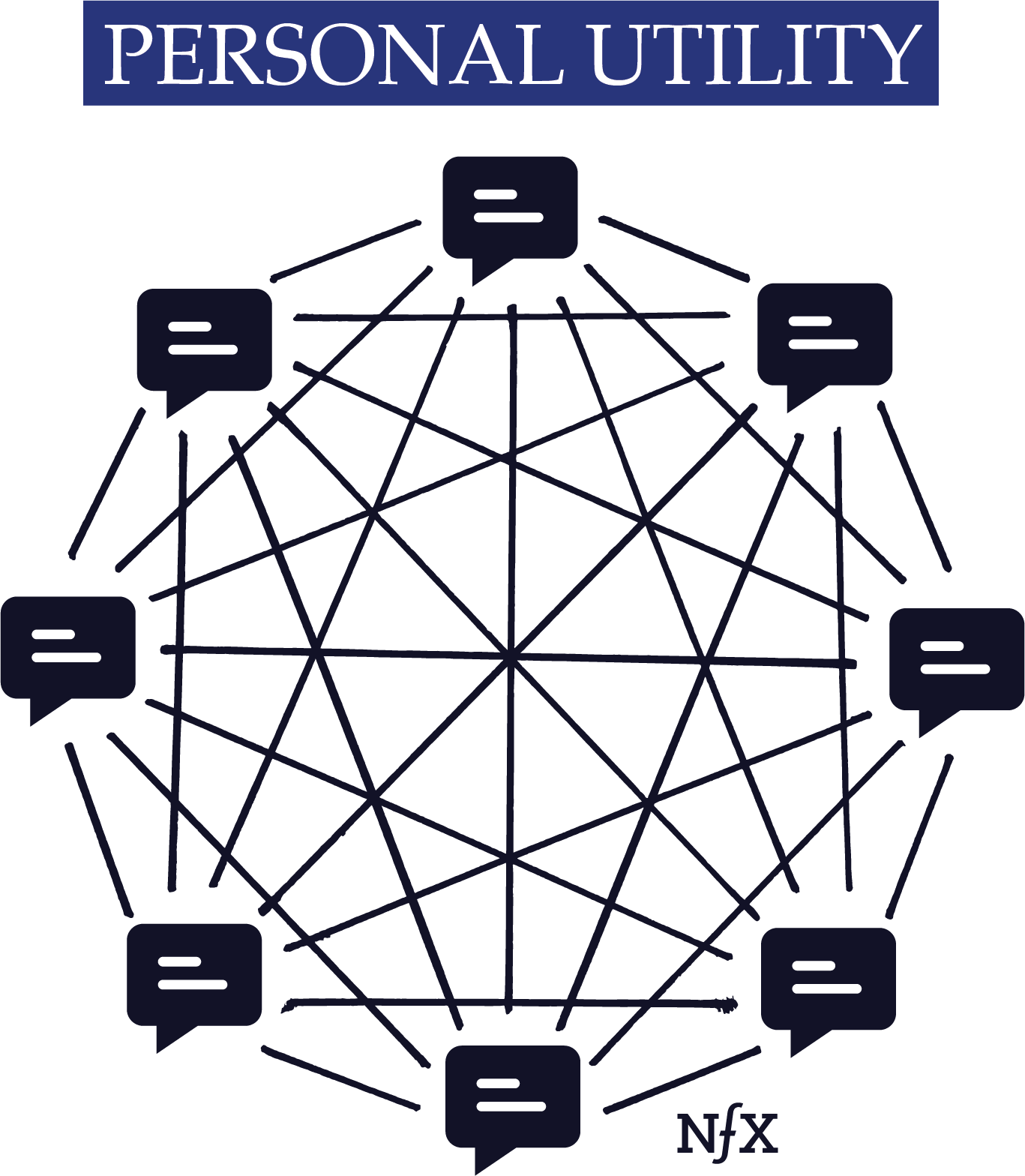 Download In The Diagram Above, The Nodes Are Represented By - Complete ...