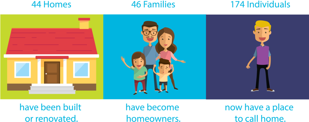 Download Fast Facts Graphic - Toddler - Full Size PNG Image - PNGkit