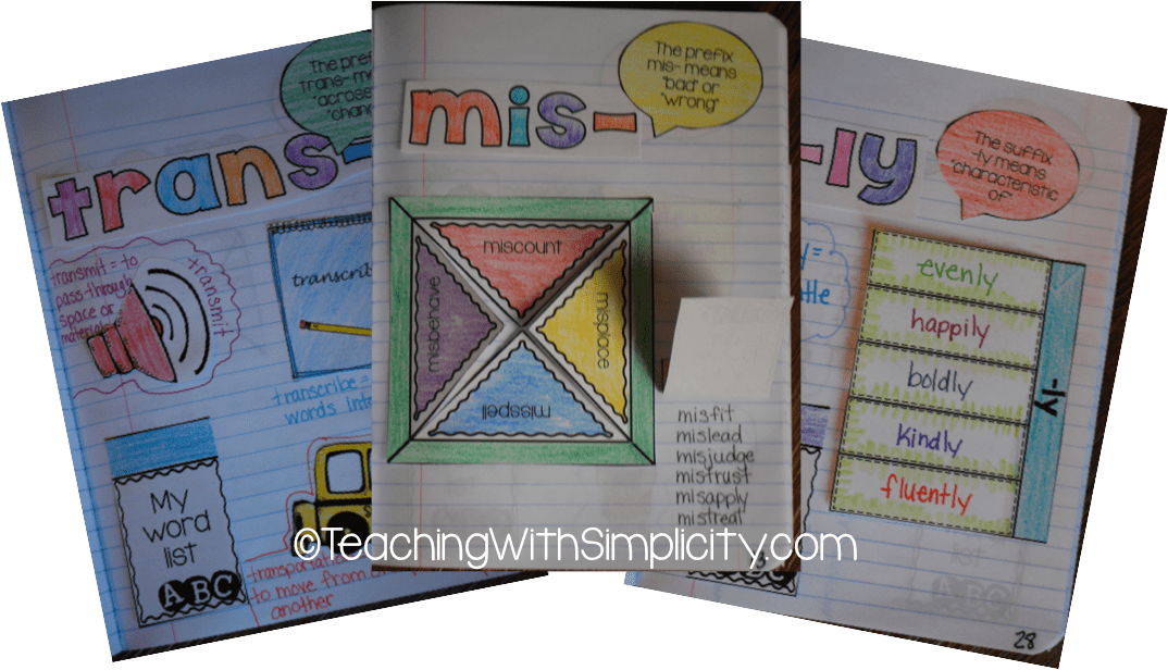 Download Ps Interactive Notebook - Interactive Notebook Word Study ...