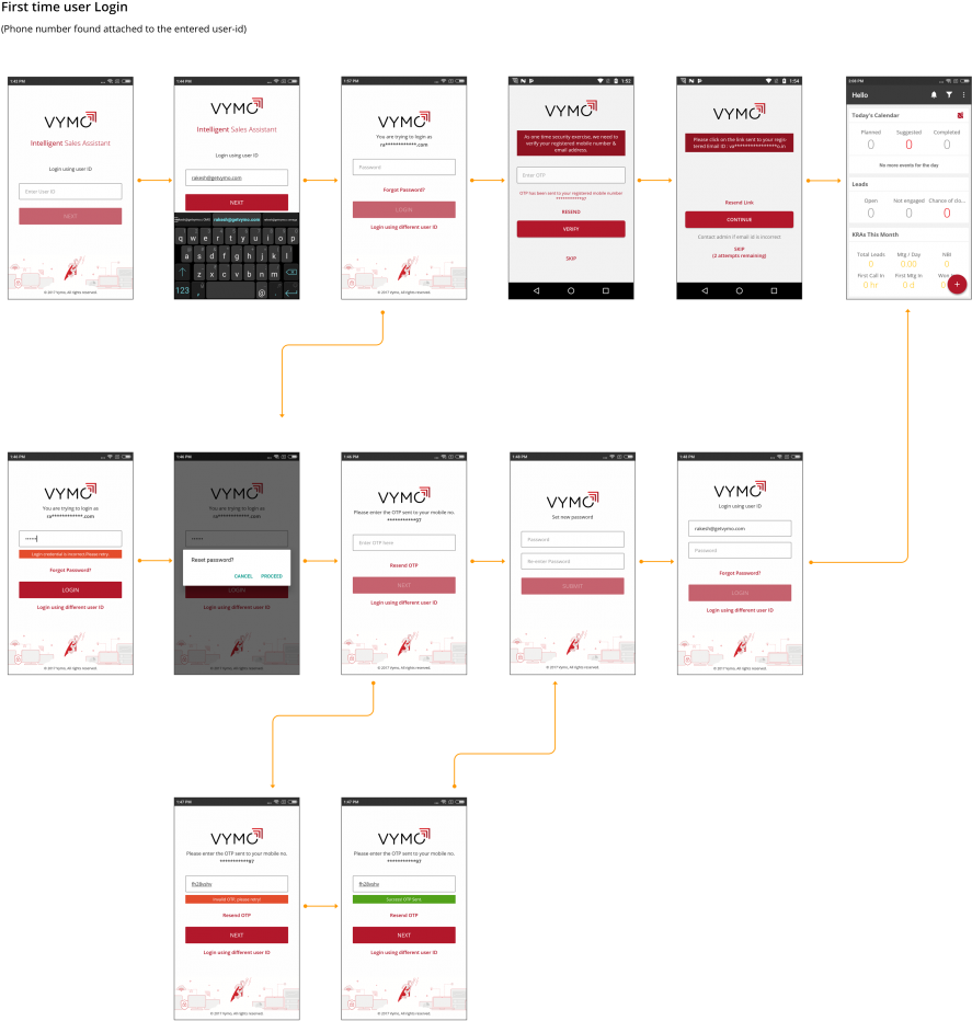 Download Vymo Solutions Private Limited - Full Size PNG Image - PNGkit