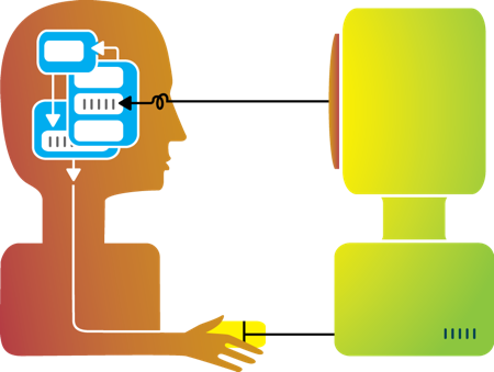 Download Human Computer Interaction - Impact Of Hci On Society - Full ...
