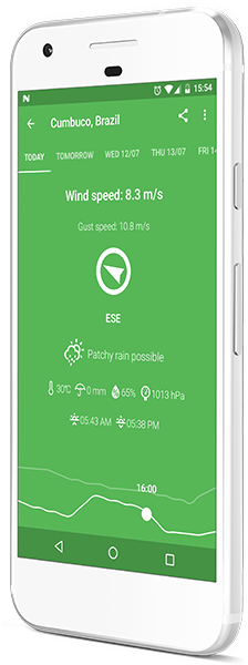 Download Mockup Wind High - Wind - Full Size PNG Image - PNGkit