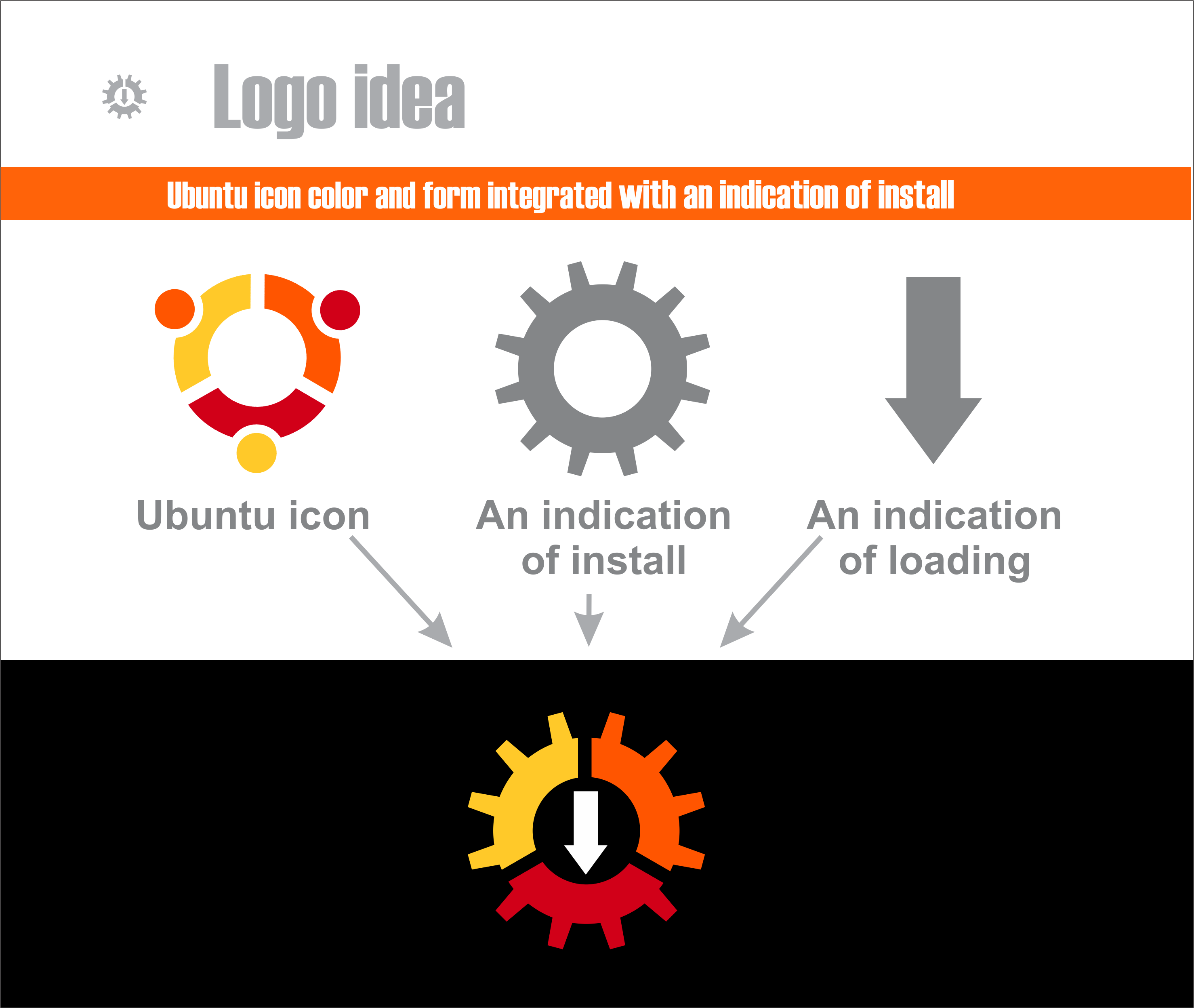 Download Logo Idea - Ubuntu: Linux For Human Beings; Ubuntu 6.06 Lts ...