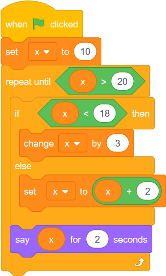 Download Images/scratch Tracing Repeat Until - Circle - Full Size PNG ...