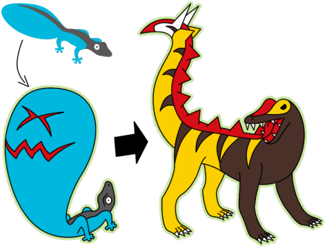 Download Geckoy To Komodomok Evolution Method Suggestions Geckoy ...