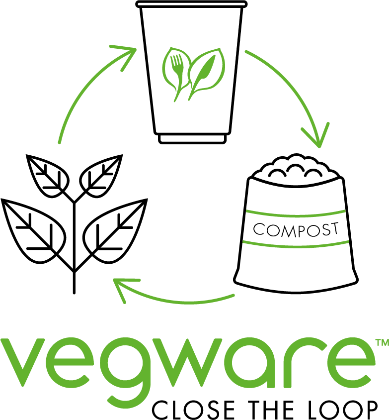 Download Solutions For Composting Vegware And Food Waste - Vegware Uk ...