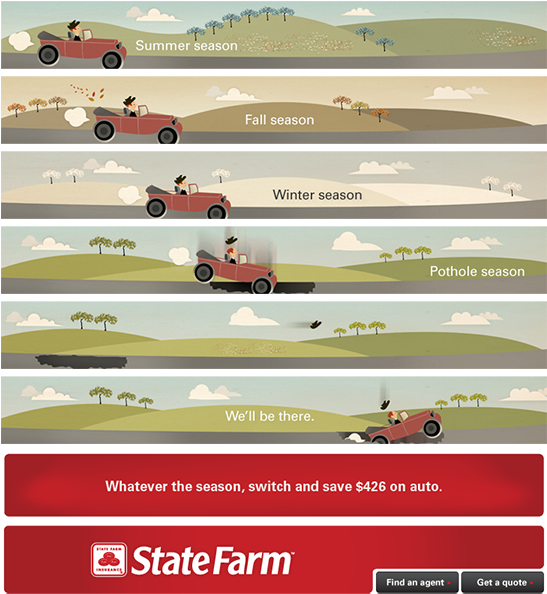 Download Sf Car Banner - Full Size PNG Image - PNGkit