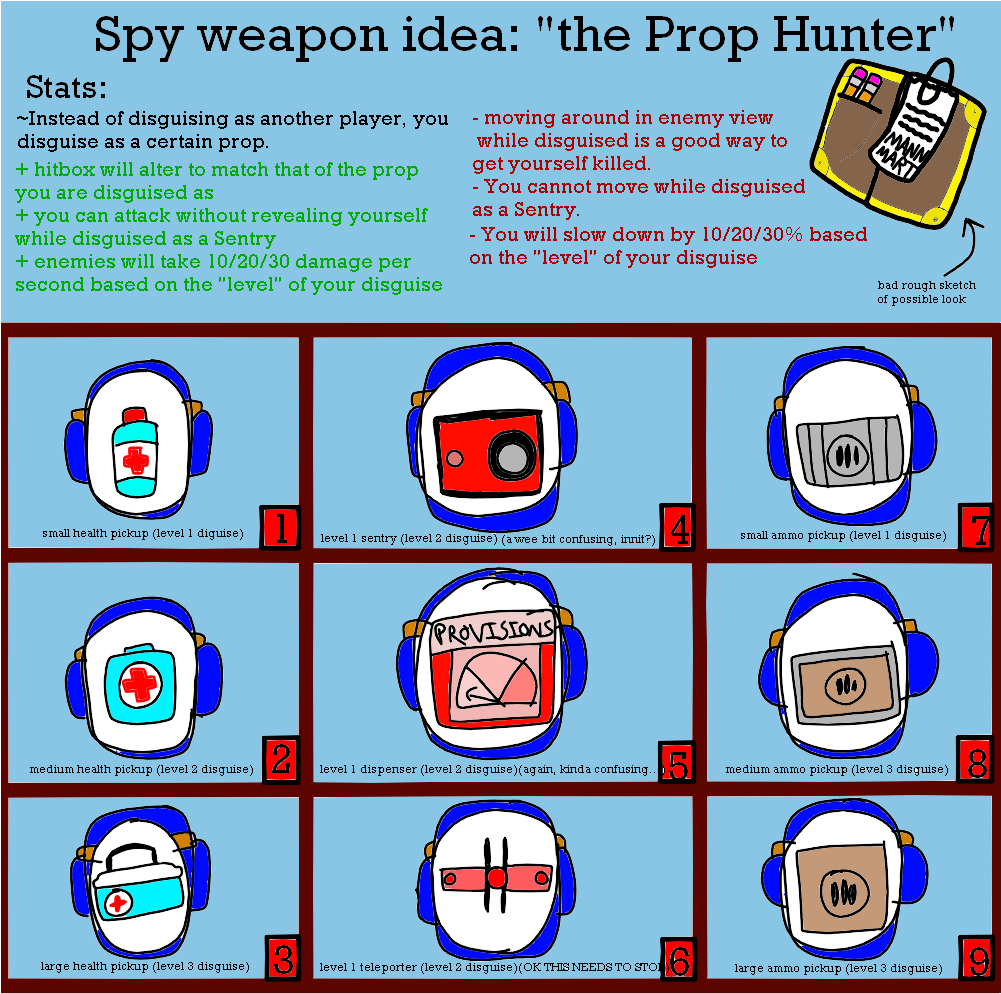 Download Hide - Report - Message Will Self Destruct - Full Size PNG ...