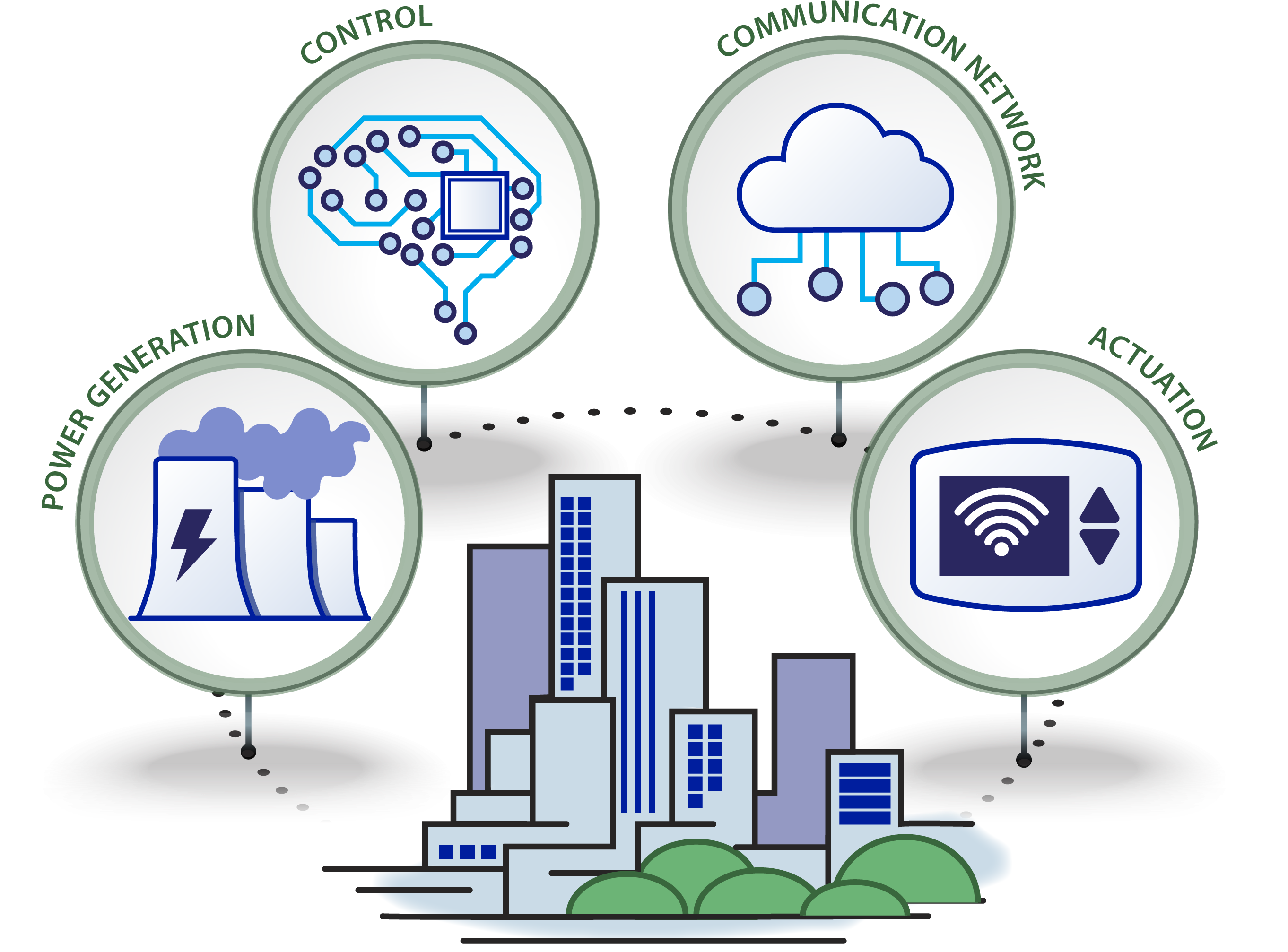 Download To Help Balance The Power Grid - Diagram - Full Size PNG Image ...