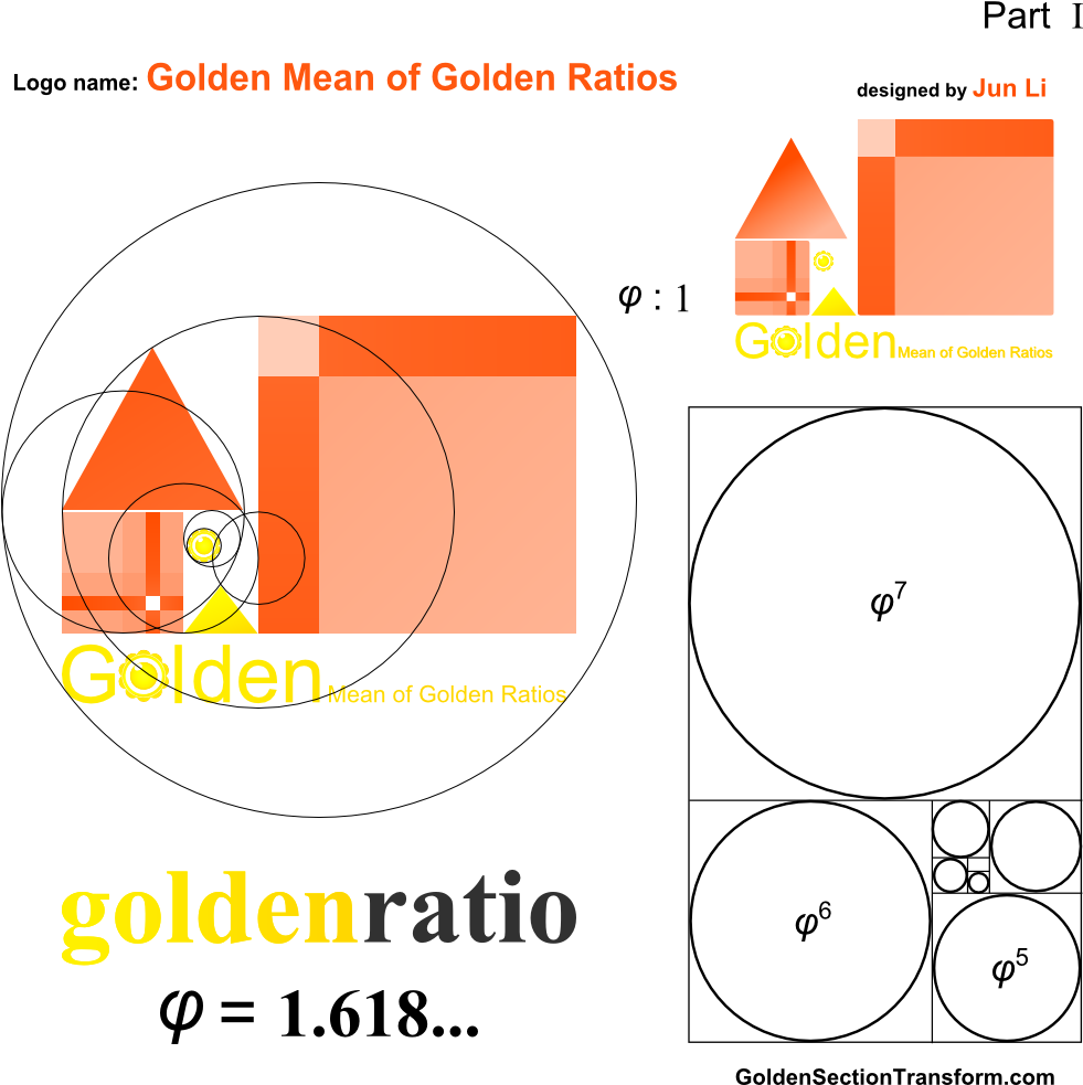Download Golden Ratio - Full Size PNG Image - PNGkit