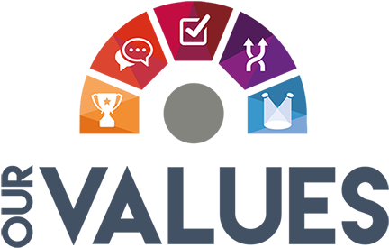 Download Our Values - Any 5 Badges - Book Lover. Bookworm. Book Geek ...