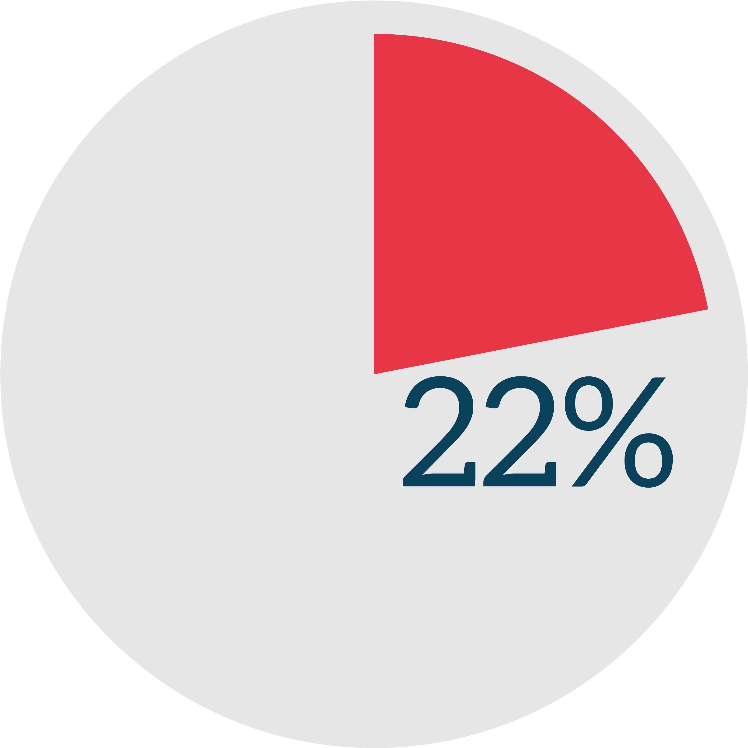 Download Of Its Total Spending Was Related To Political Campaign ...