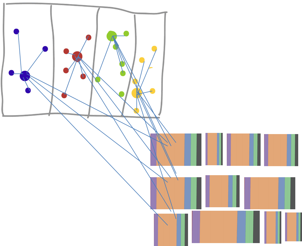 Download The Typical Approach - Diagram - Full Size PNG Image - PNGkit