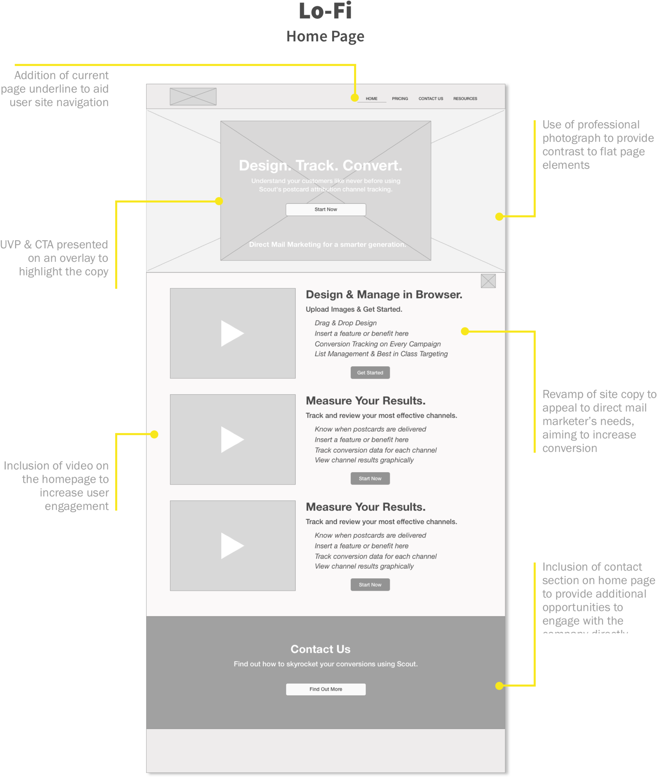 Download Underline Designs Png - Full Size PNG Image - PNGkit